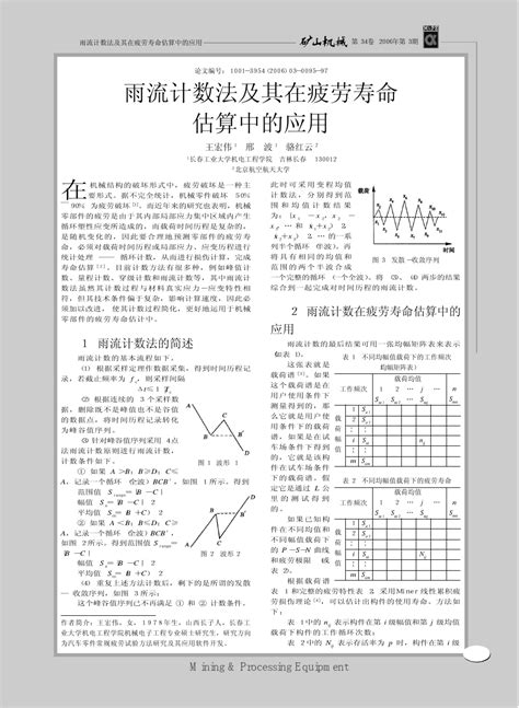 雨流计数法及其在疲劳寿命估算中的应用word文档在线阅读与下载无忧文档 雨流计数法及其在疲劳寿命估算中的应用word文档在线阅读与下载无忧文档