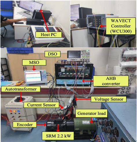 Figure 12 From An Enhanced Model Predictive Direct Torque Control Of Srm Drive Based On A Novel