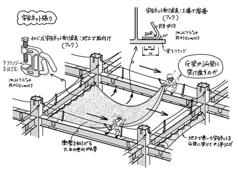 2022年10月12日の記事 ミカオ建築館 日記 楽天ブログ