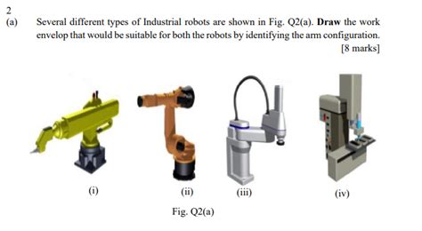 solved 1 several different types of industrial robots are