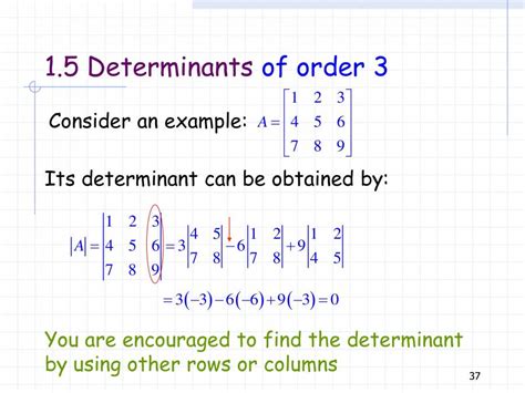 Matrices And Determinants PowerPoint Slides LearnPick India
