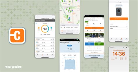 Meet Your New And Improved Chargepoint Driver App Chargepoint