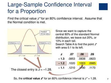 Chapter 8 Inference For Proportions Ppt Download