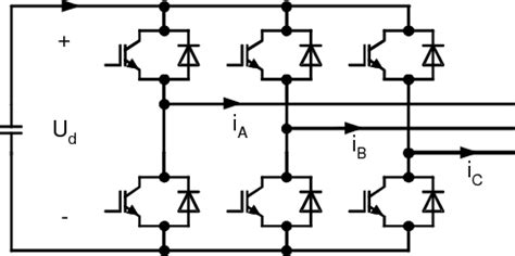 Three Phase Voltage Source Inverter Download Scientific Diagram