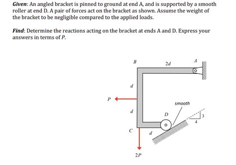 Solved Given An Angled Bracket Is Pinned To Ground At End
