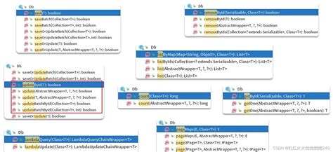 Mybatisplus Db静态工具mybatisplus静态工具 Csdn博客