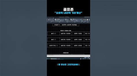 골프존 오르막내리막거리계산 스크린골프 Youtube