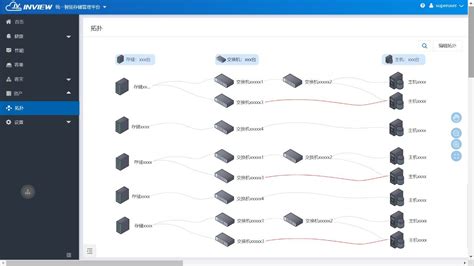 浪潮存储通过拓扑发现和感知实现智能运维 全球tmt 美通国际 浪潮存储通过拓扑发现和感知实现智能运维 全球tmt 美通国际