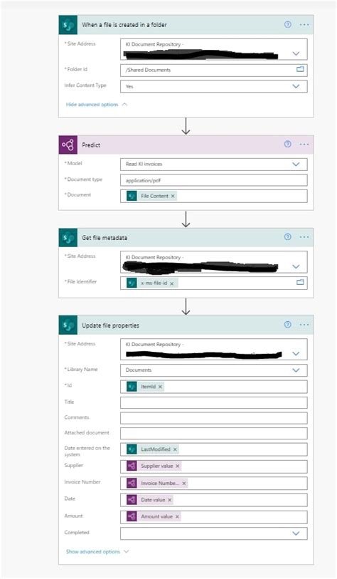flow skipping over files in sharepoint power platform community