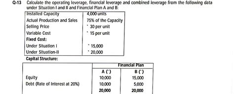 Solved Q Calculate The Operating Leverage Financial Chegg