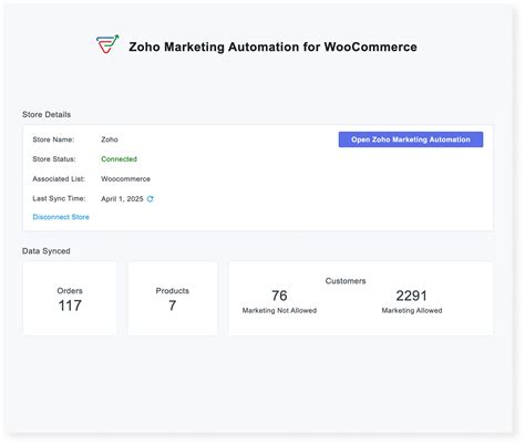 Zoho Marketing Automation For Wordpress To Boost Conversions