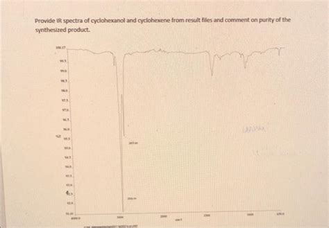 Solved Provide Ir Spectra Of Cyclohexanol And Cyclohexene