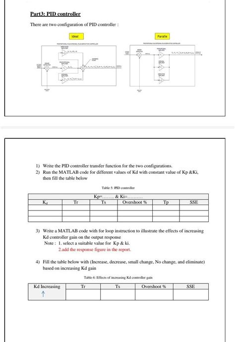 Solved Report 9 Pid Controller Using Matlab Derive The