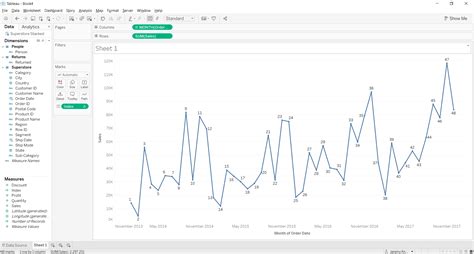 Tableau Using The Index Function To Show The Last 3 Months Of