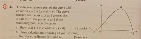 Solved The Diagram Shows Part Of The Curve With Equation Chegg