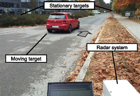 Figure 12 From Concept And Implementation Of A Pll Controlled Interlaced Chirp Sequence Radar
