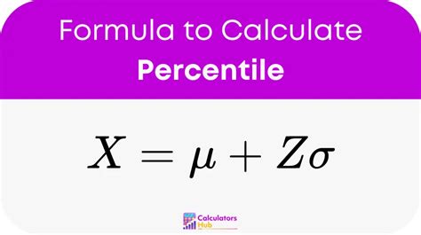 Percentile Calculator With Mean And SD Online