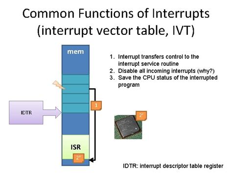 Chapter 1 Introduction Chapter 1 Introduction What Operating