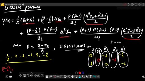 Bessels Interpolation Bca Csit Bsc With Tricks Youtube