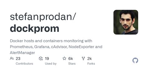 Github Stefanprodandockprom Docker Hosts And Containers Monitoring