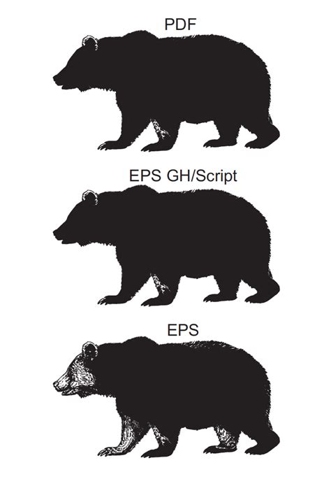 Loss Of Detail When Importing Pdf Files Into Coreldraw X7 Coreldraw X7 Coreldraw Graphics