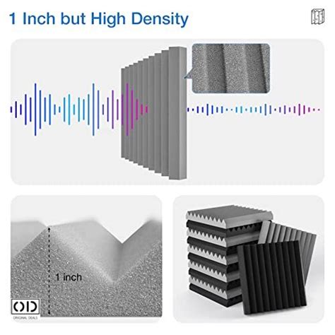 Комплект панели за шумо и звукоизолация 12 броя Огнеупорна полиуретанова пяна Самозалепваши