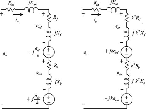 Steadystate Equivalent Circuit Of An AIM Download Scientific Diagram