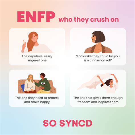 Who Do You Fancy Follow So Syncd To See More 😉 Enfp Personality Personality Types Infj