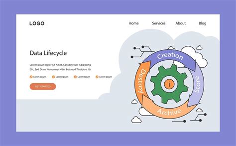 Data Lifecycle Web Or Landing Efficient Flow From Data Creation