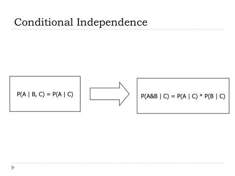 Introduction To Probabilities Ppt Download