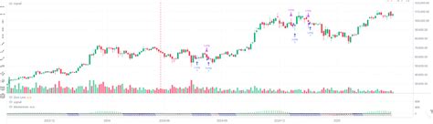 Volatility Compression Momentum Breakout Tracking Strategy Quantitative Implementation Of Ttm