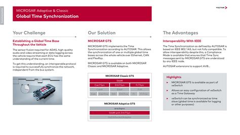 Microsar Classic Use Cases Vector