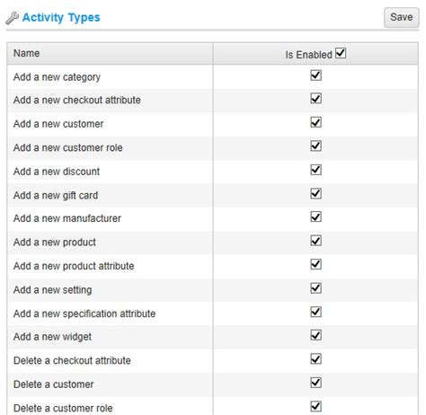 How To Enable And Disable Activity Types In Nopcommerce Striving Programmers Code Build