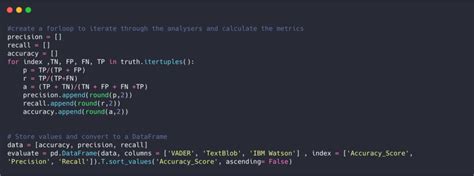 evaluating unsupervised sentiment analysis tools using labeled data