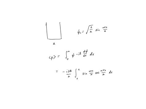 solved calculate the expectation value of the momentum of a particle