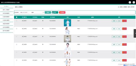 医务人员信息管理系统的设计与实现 jsp java springmvc mysql mybatis 卫生信息管理系统设计 csdn博客