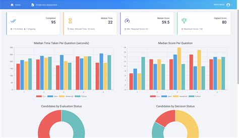 Iview Reviews 2025 Details Pricing And Features G2