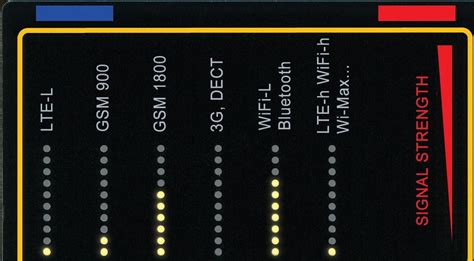 Dd1207 Wireless Protocol Detector Tscm Grade