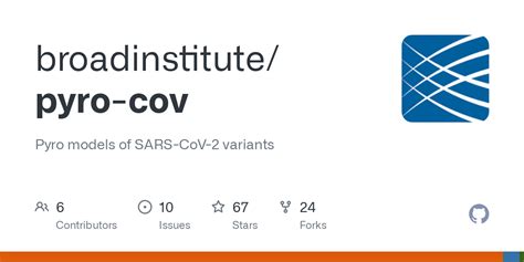Pyro Covanalyzenextstrainpy At Master · Broadinstitutepyro Cov · Github
