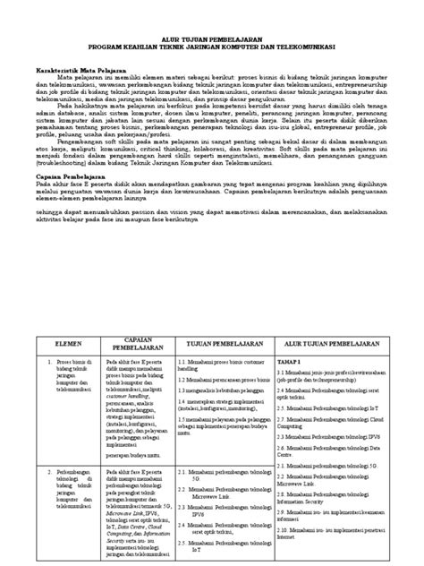 Atp Dasar Dasar Program Tjkt Tkj Pdf