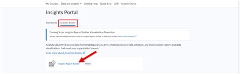Activity Heatmap Dashboard Michigan Virtual Support