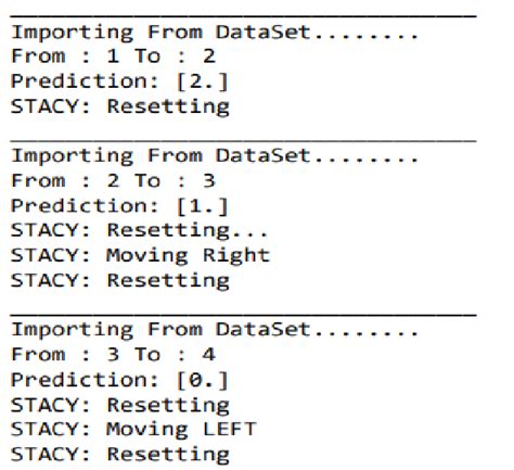 Screenshot Of Robotic Arm Movement Download Scientific Diagram