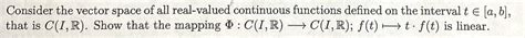 Consider The Vector Space Of All Real Valued