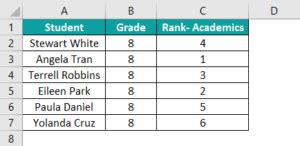 Convert Excel To CSV Top Methods Examples How To Guide