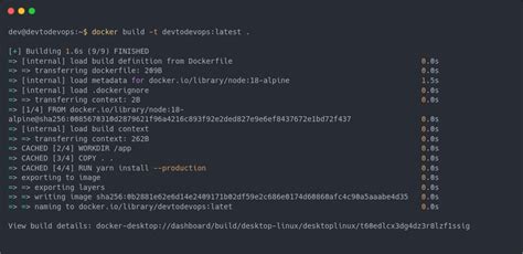 Podman Vs Docker Explained Find The Best Container Tool