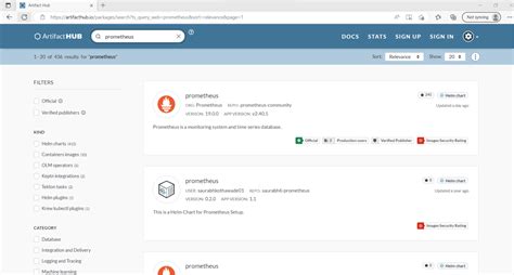 How To Integrate Prometheus And Grafana On Kubernetes Using Helm
