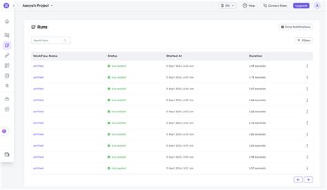 can i manually retry failed workflow runs makewebbetter support