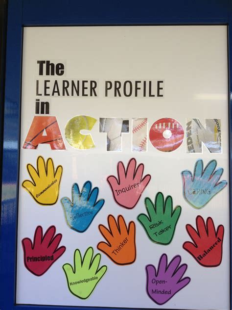 Using Interactive Bulletin Boards In Your Ib Pyp Classroom Artofit