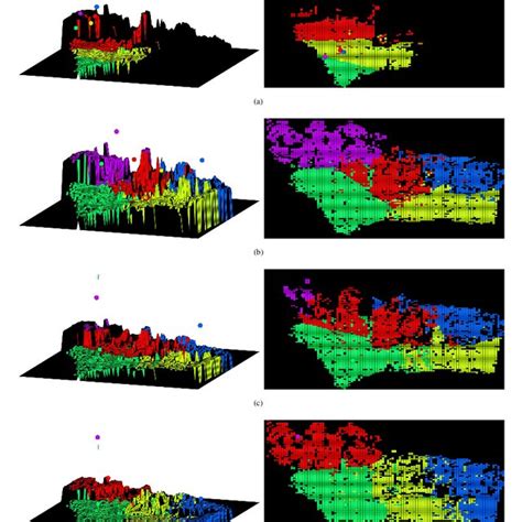 Multi Robot Coverage Paths In Polygon Roi Download Scientific Diagram