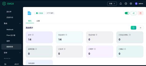 搭建自己的mqtt服务器，实现设备上云ubuntuemqx搭建mqtt服务器 Csdn博客